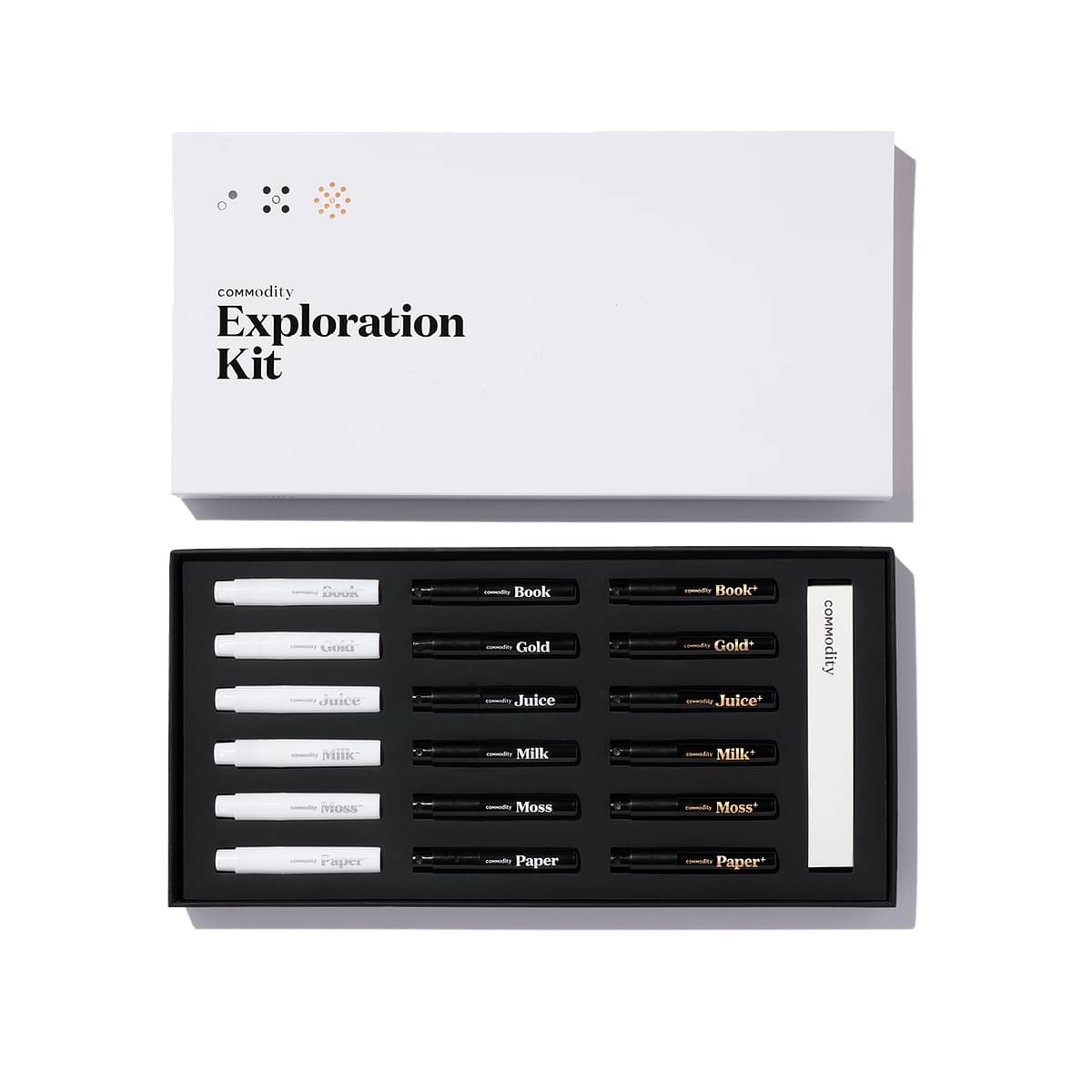 COMMODITY Exploration Kit II for $48.00 | Scentbird
